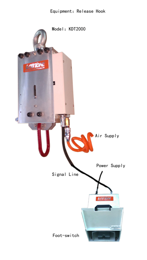 Quick Drop Tester Release Hooks For Larger, Bulkier Test Items Package ...