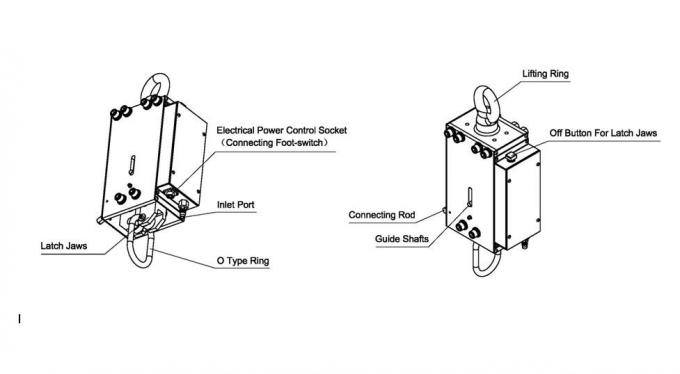 Custom Quick Release Drop Mechanism Drop Tester Release Hooks AC220V / 50Hz