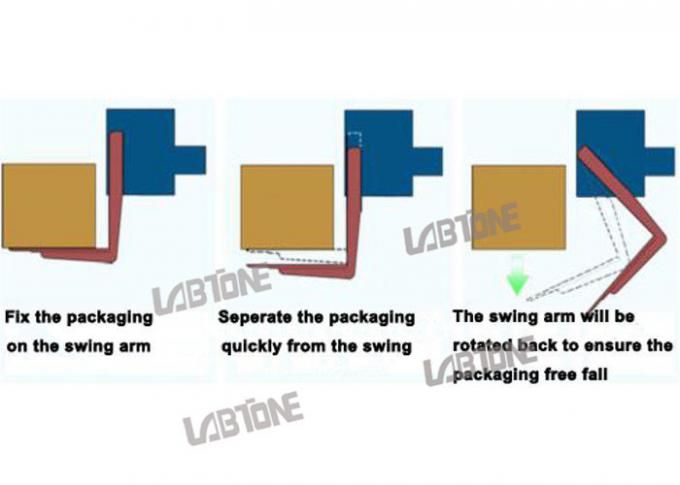 Sample Installation Free Fall Drop Test Machine With 200cm Drop Height ...