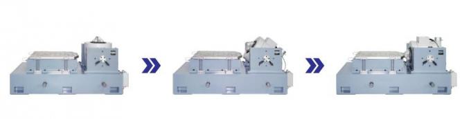 ISTA 3A & ISTA 6A Amazon Standard Vibration Test System With 8-CH ...